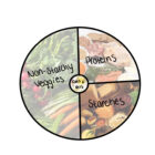 How to Build a Balanced Plate: A Simple Guide by a Dietitian - Natural ...
