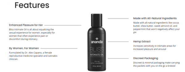 CBD Intimate Oil | Natural Wellness Corner